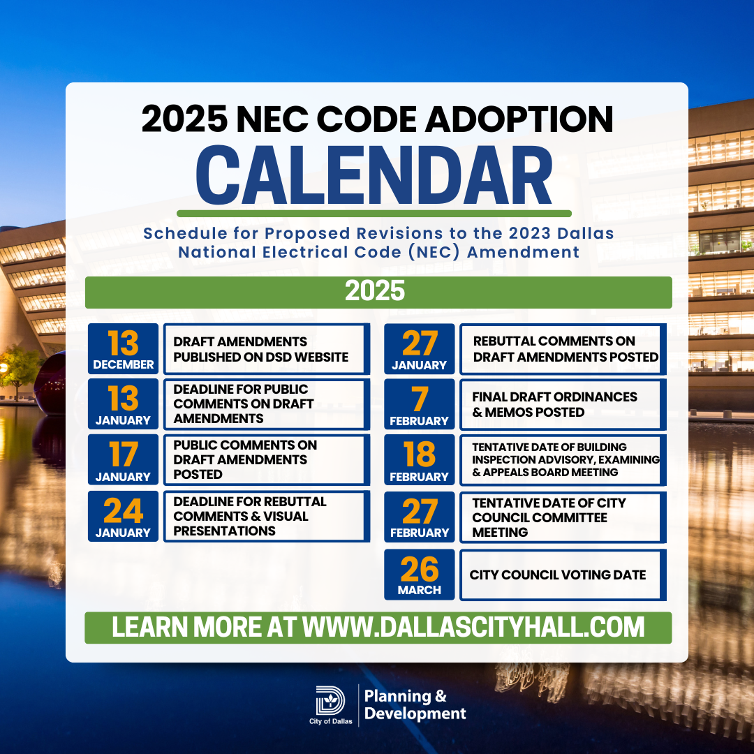 2025 Code Amendments Process